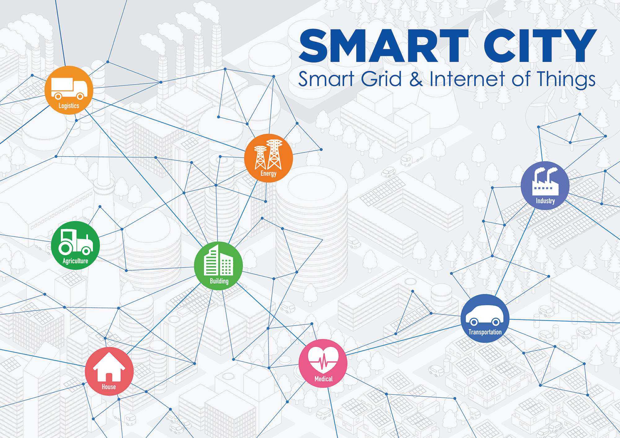 Internet of Things – MAP Broward Mobility Advancement Program